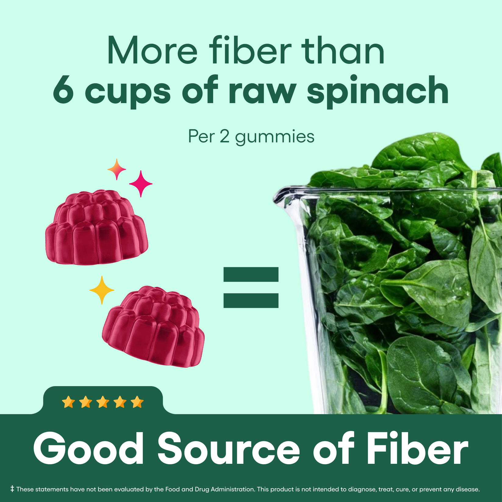 Fiber Gummies – Physician's Choice
